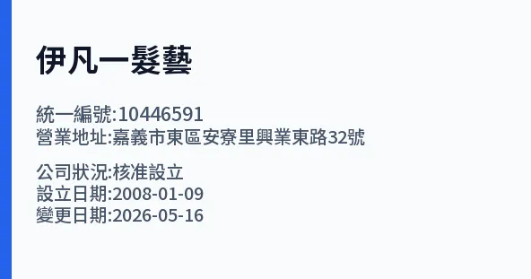 伊凡一髮藝的照片-統編 10446591(嘉義市) 公司登記資料與營業項目詳細圖表