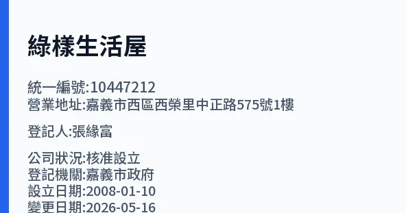 綠樣生活屋的照片-統編 10447212(嘉義市) 公司登記資料與營業項目詳細圖表