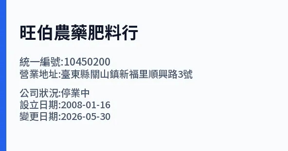 旺伯農藥肥料行的照片-統編 10450200(臺東縣) 公司登記資料與營業項目詳細圖表