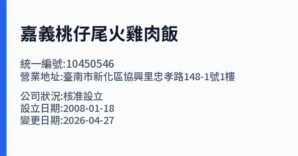 嘉義桃仔尾火雞肉飯的照片-統編 10450546(臺南市) 公司登記資料與營業項目詳細圖表