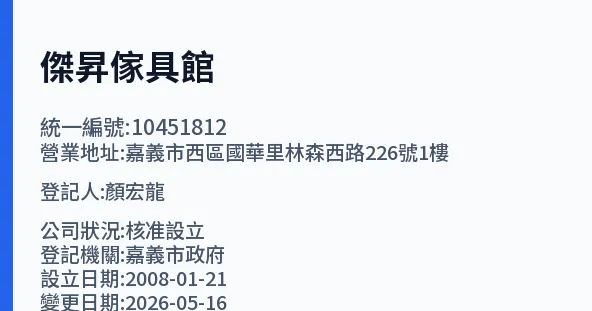 傑昇傢具館的照片-統編 10451812(嘉義市) 公司登記資料與營業項目詳細圖表