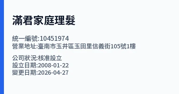 滿君家庭理髮的照片-統編 10451974(臺南市) 公司登記資料與營業項目詳細圖表
