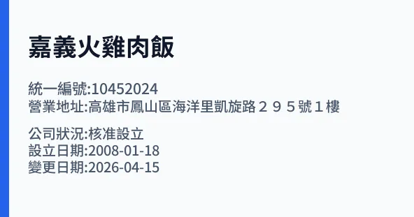 嘉義火雞肉飯的照片-統編 10452024(高雄市) 公司登記資料與營業項目詳細圖表