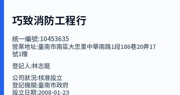 巧致消防工程行的照片-統編 10453635(臺南市) 公司登記資料與營業項目詳細圖表