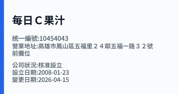 每日Ｃ果汁的照片-統編 10454043(高雄市) 公司登記資料與營業項目詳細圖表