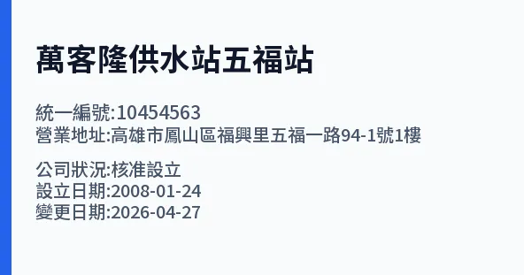 萬客隆供水站五福站的照片-統編 10454563(高雄市) 公司登記資料與營業項目詳細圖表