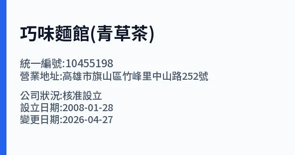 巧味麵館(青草茶)的照片-統編 10455198(高雄市) 公司登記資料與營業項目詳細圖表