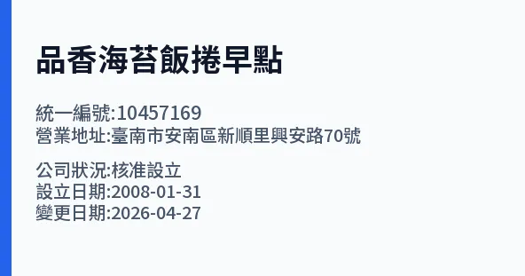 品香海苔飯捲早點的照片-統編 10457169(臺南市) 公司登記資料與營業項目詳細圖表