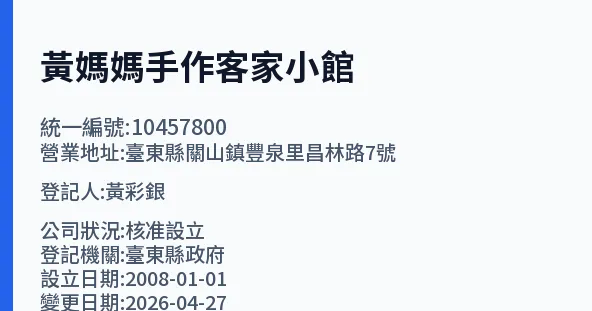 黃媽媽手作客家小館的照片-統編 10457800(臺東縣) 公司登記資料與營業項目詳細圖表