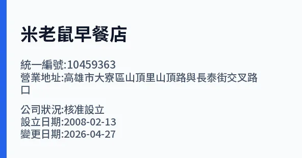 米老鼠早餐店的照片-統編 10459363(高雄市) 公司登記資料與營業項目詳細圖表