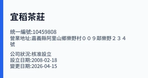 宜稻茶莊的照片-統編 10459808(嘉義縣) 公司登記資料與營業項目詳細圖表