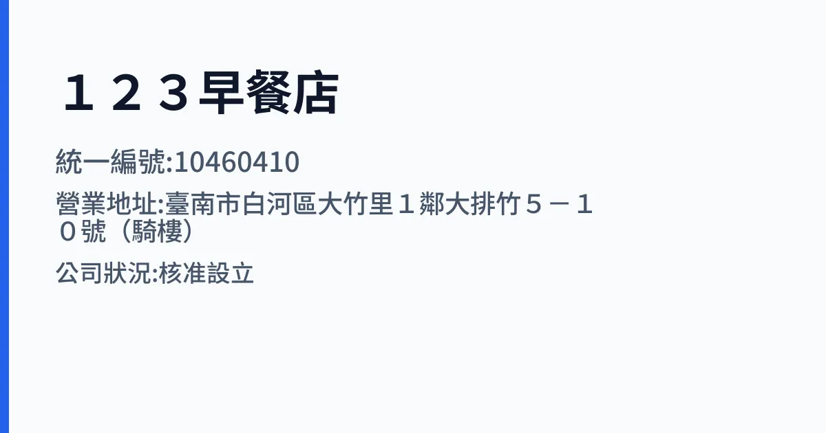１２３早餐店 - 統編 10460410(臺南市) 公司登記資料與營業項目詳細圖表
