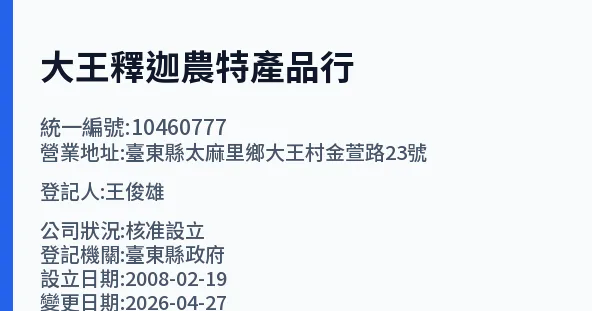 大王釋迦農特產品行的照片-統編 10460777(臺東縣) 公司登記資料與營業項目詳細圖表