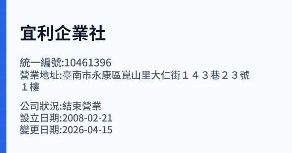 宜利企業社的照片-統編 10461396(臺南市) 公司登記資料與營業項目詳細圖表