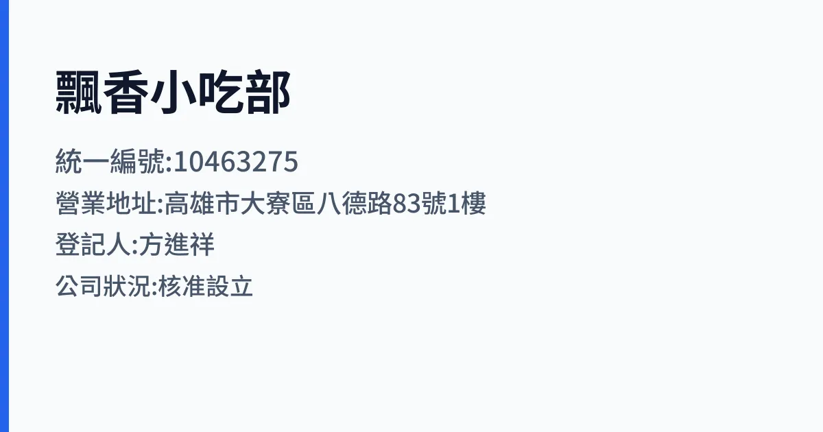 飄香小吃部 - 統編 10463275（高雄市） 公司登記資料與營業項目詳細圖表