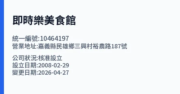即時樂美食館的照片-統編 10464197(嘉義縣) 公司登記資料與營業項目詳細圖表
