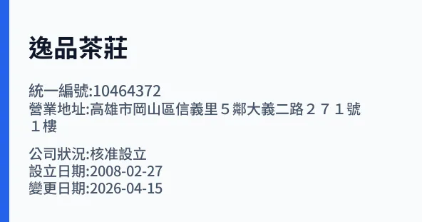 逸品茶莊的照片-統編 10464372(高雄市) 公司登記資料與營業項目詳細圖表