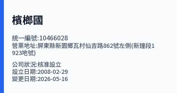 檳榔國的照片-統編 10466028(屏東縣) 公司登記資料與營業項目詳細圖表