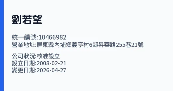 劉若望的照片-統編 10466982(屏東縣) 公司登記資料與營業項目詳細圖表