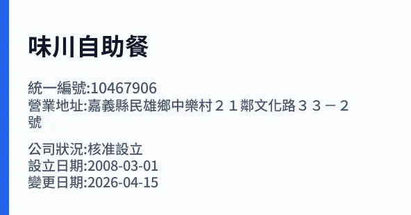 味川自助餐的照片-統編 10467906(嘉義縣) 公司登記資料與營業項目詳細圖表