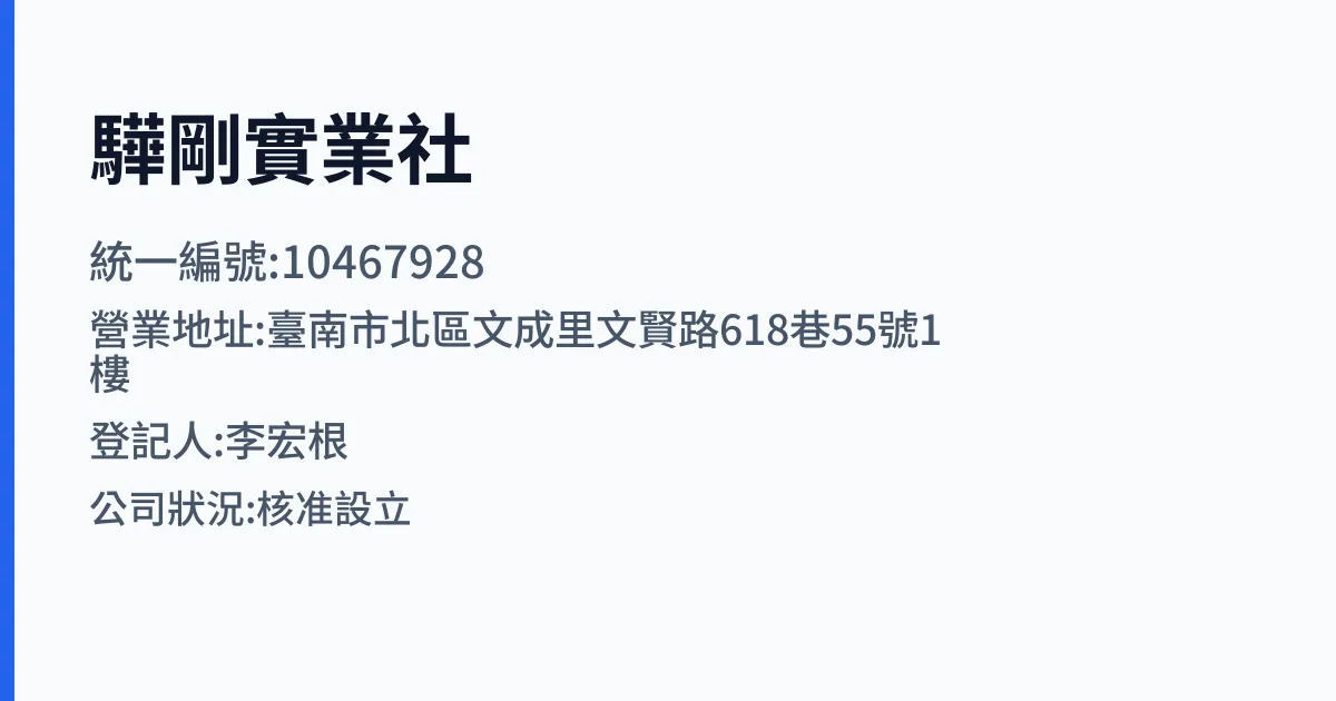 驊剛實業社 - 統編 10467928(臺南市) 公司登記資料與營業項目詳細圖表