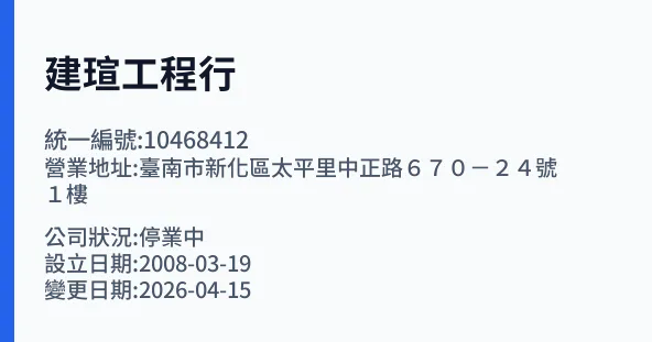 建瑄工程行的照片-統編 10468412(臺南市) 公司登記資料與營業項目詳細圖表