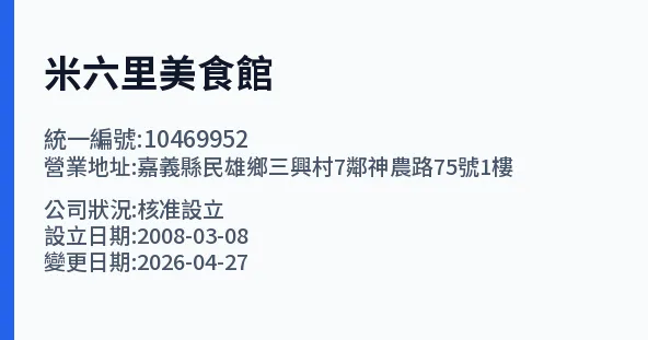 米六里美食館的照片-統編 10469952(嘉義縣) 公司登記資料與營業項目詳細圖表