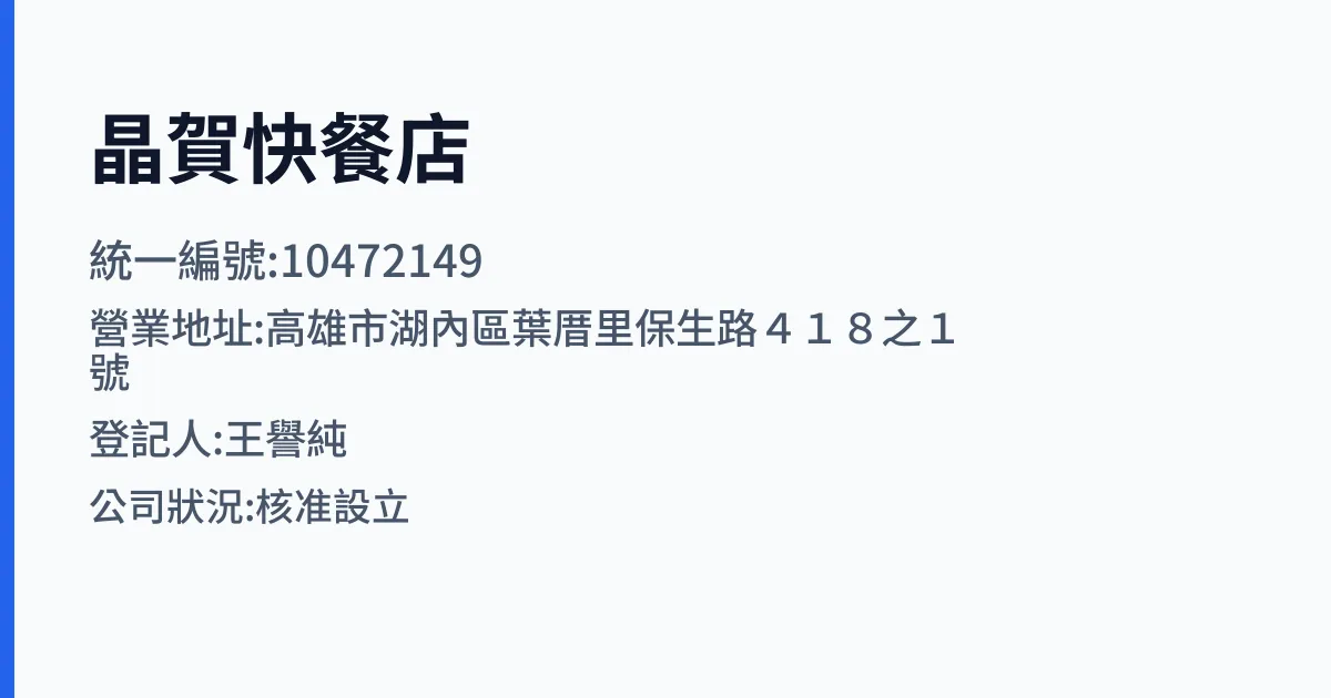 晶賀快餐店 - 統編 10472149(高雄市) 公司登記資料與營業項目詳細圖表
