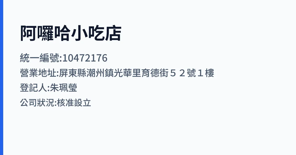 阿囉哈小吃店 - 統編 10472176(屏東縣) 公司登記資料與營業項目詳細圖表