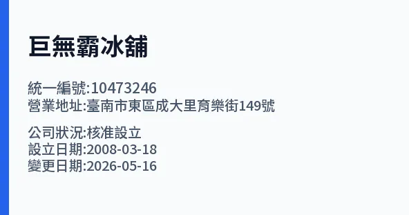 巨無霸冰舖的照片-統編 10473246(臺南市) 公司登記資料與營業項目詳細圖表