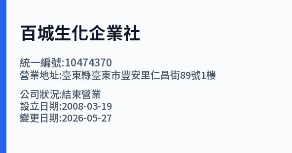 百城生化企業社的照片-統編 10474370(臺東縣) 公司登記資料與營業項目詳細圖表