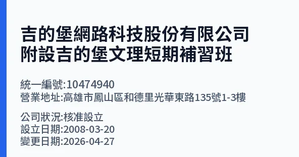 吉的堡網路科技股份有限公司附設吉的堡文理短期補習班的照片-統編 10474940(高雄市) 公司登記資料與營業項目詳細圖表