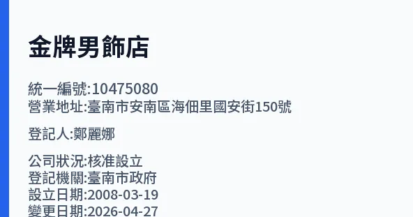 金牌男飾店的照片-統編 10475080(臺南市) 公司登記資料與營業項目詳細圖表