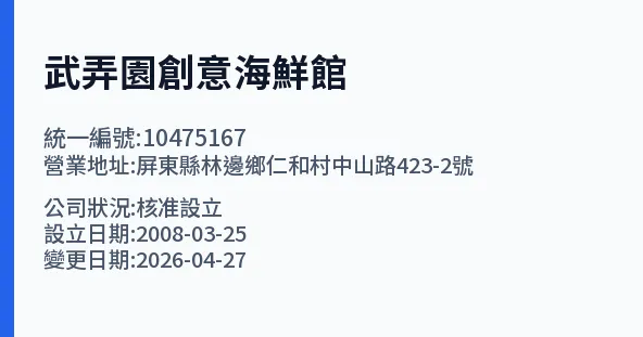 武弄園創意海鮮館的照片-統編 10475167(屏東縣) 公司登記資料與營業項目詳細圖表