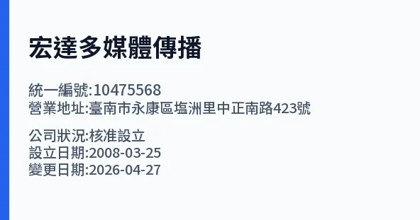 宏達多媒體傳播的照片-統編 10475568(臺南市) 公司登記資料與營業項目詳細圖表