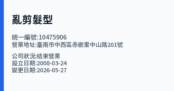 亂剪髮型的照片-統編 10475906(臺南市) 公司登記資料與營業項目詳細圖表