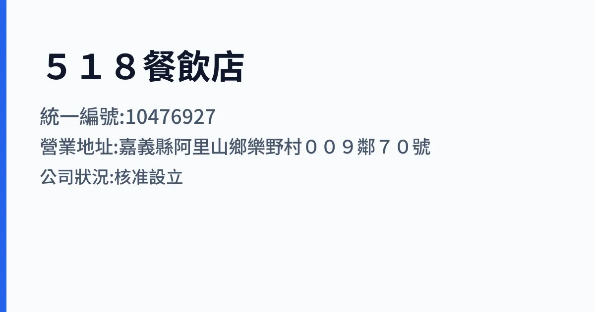 ５１８餐飲店 - 統編 10476927(嘉義縣) 公司登記資料與營業項目詳細圖表