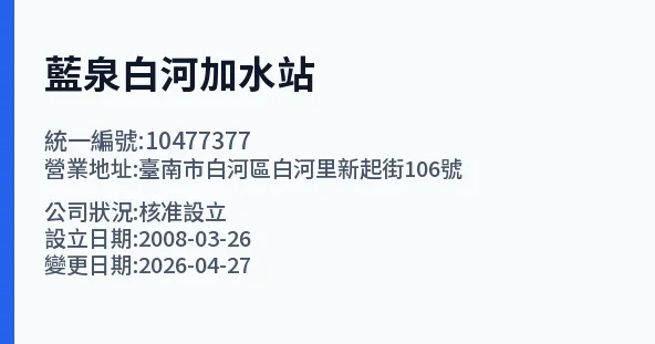 藍泉白河加水站的照片-統編 10477377(臺南市) 公司登記資料與營業項目詳細圖表