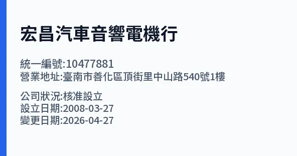 宏昌汽車音響電機行的照片-統編 10477881(臺南市) 公司登記資料與營業項目詳細圖表