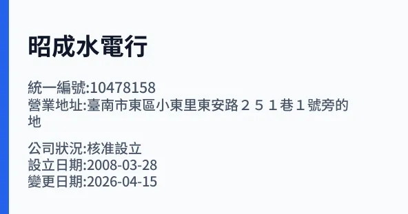 昭成水電行的照片-統編 10478158(臺南市) 公司登記資料與營業項目詳細圖表