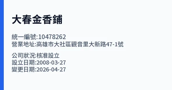 大春金香鋪的照片-統編 10478262(高雄市) 公司登記資料與營業項目詳細圖表