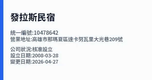發拉斯民宿的照片-統編 10478642(高雄市) 公司登記資料與營業項目詳細圖表