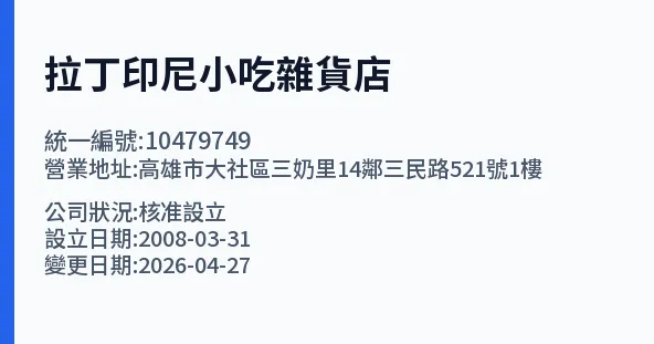 拉丁印尼小吃雜貨店的照片-統編 10479749(高雄市) 公司登記資料與營業項目詳細圖表