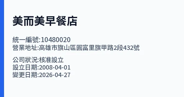 美而美早餐店的照片-統編 10480020(高雄市) 公司登記資料與營業項目詳細圖表