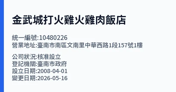 金武城打火雞火雞肉飯店的照片-統編 10480226(臺南市) 公司登記資料與營業項目詳細圖表