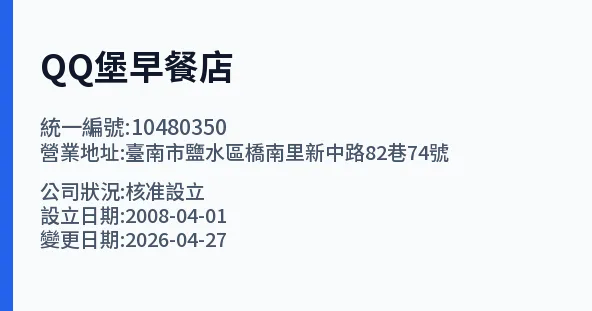 QQ堡早餐店的照片-統編 10480350(臺南市) 公司登記資料與營業項目詳細圖表