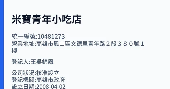 米寶青年小吃店的照片-統編 10481273(高雄市) 公司登記資料與營業項目詳細圖表