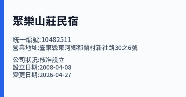 聚樂山莊民宿的照片-統編 10482511(臺東縣) 公司登記資料與營業項目詳細圖表