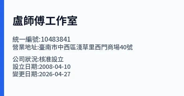 盧師傅工作室的照片-統編 10483841(臺南市) 公司登記資料與營業項目詳細圖表