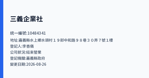 三義企業社的照片-統編 10484341(嘉義縣) 公司登記資料與營業項目詳細圖表